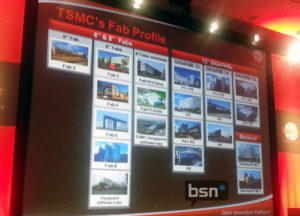 TSMC Future Revealed: 450mm Wafers, 16/10/7nm FinFET, CoWoS | BSN
